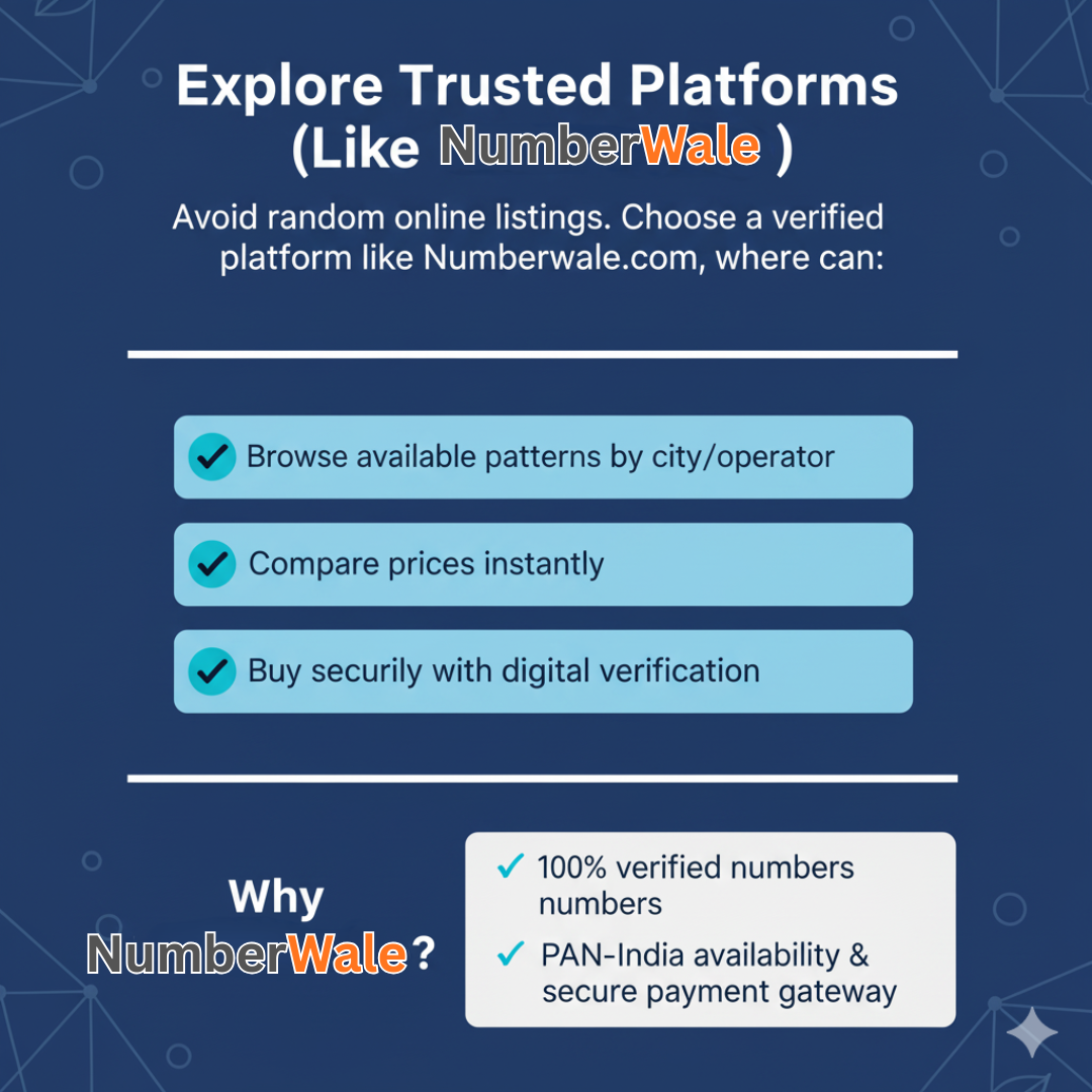 Numberwale: Buy VIP & Fancy Mobile Numbers Online India